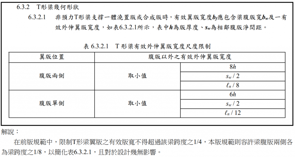 土木規範[401-112]更新要點 - RCAD 璟佳富科技